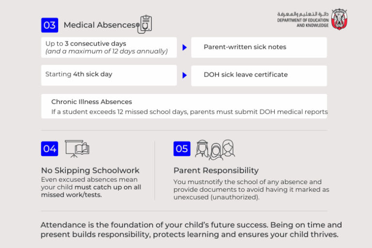 ADEK Issues Updated Attendance and Behaviour Policies for Abu Dhabi ...